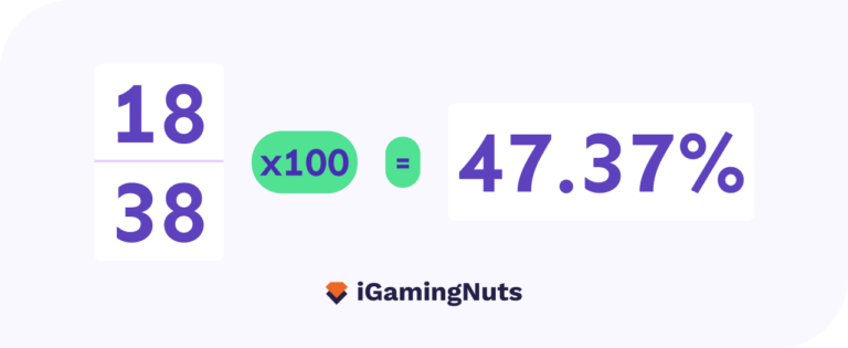 Roulette Payout Calculator - Free, Online Tool for Roulette Odds!